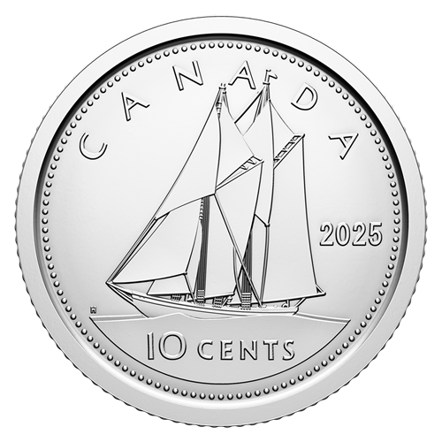 Birthday Gift Card Set (2025) - Bullion Mart