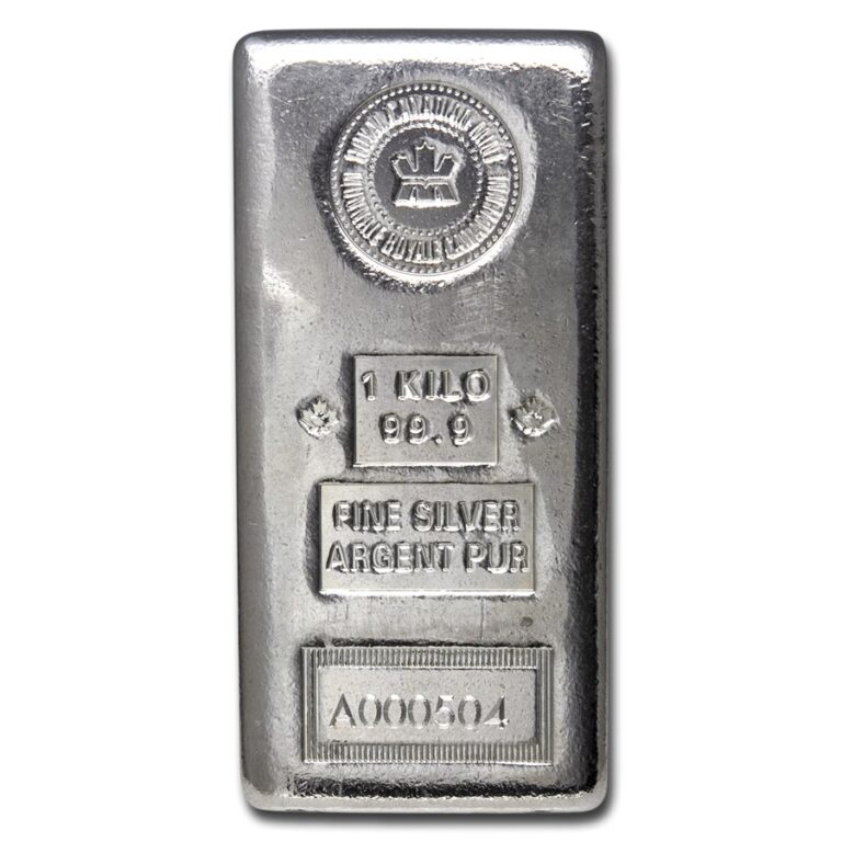 Buy Silver Bullion Canada | Silver Bars | Silver Coins | Bullion Mart